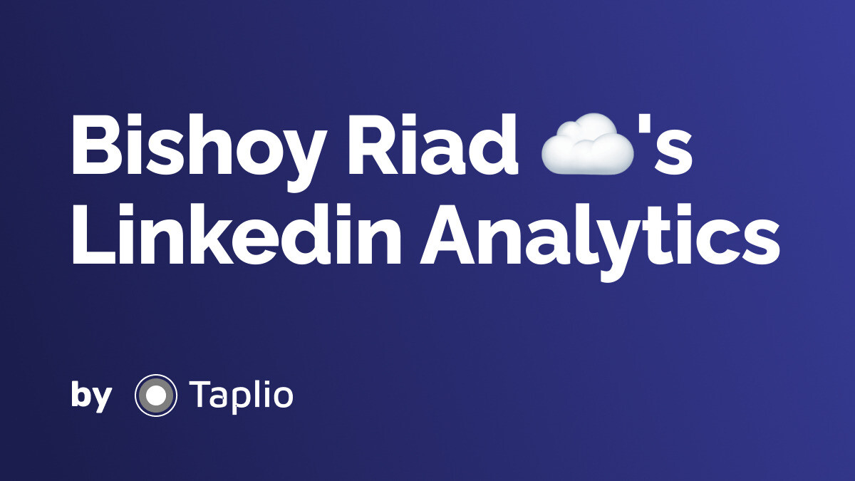 Bishoy Riad ☁️ - LinkedIn Analytics by Taplio